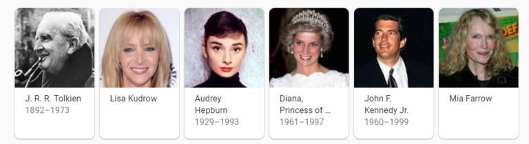 INFP Personality Traits | How to Use It in Business & Life - The ...